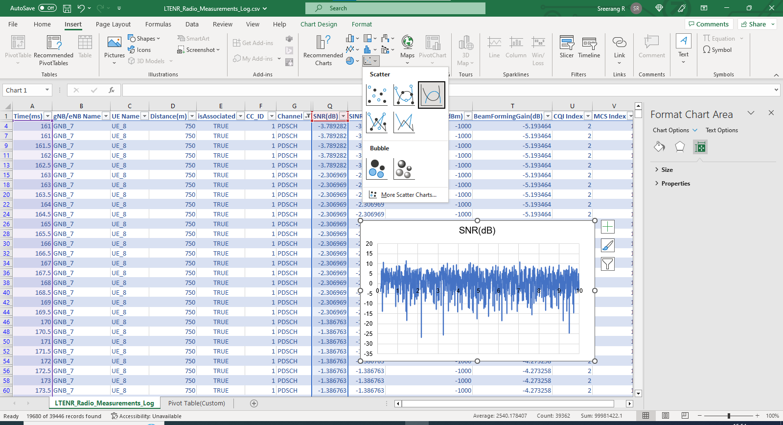 simulating a time varying channel in NetSim and plotting throughput, SNR, MCS vs Time : NetSim ...