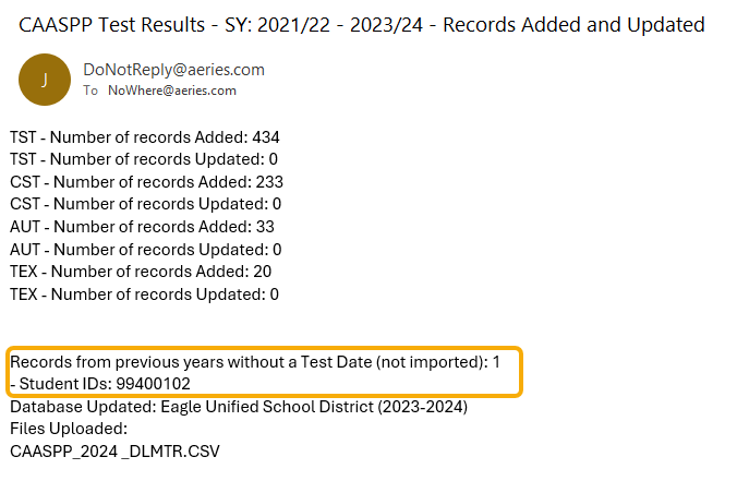 Test Specific Information - CAASPP Student Test Results : Aeries Software
