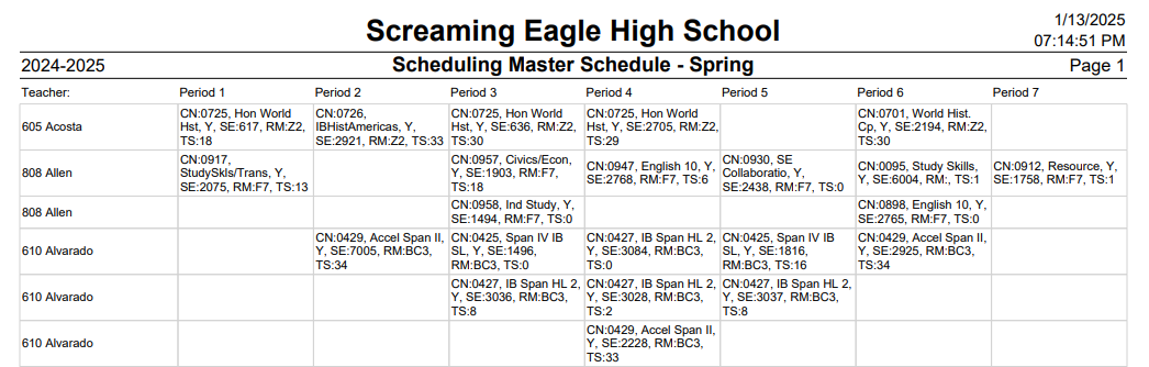 Scheduling Master Schedule Board : Aeries Software