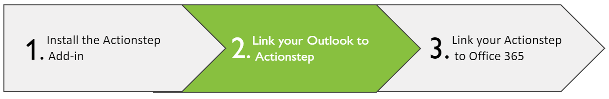 Setting Up the Outlook Add-in : Help Center