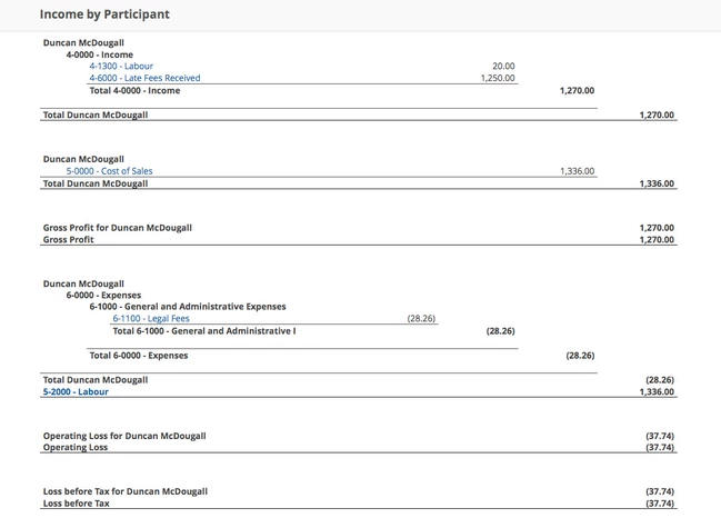 Income by Participant Report : Help Center