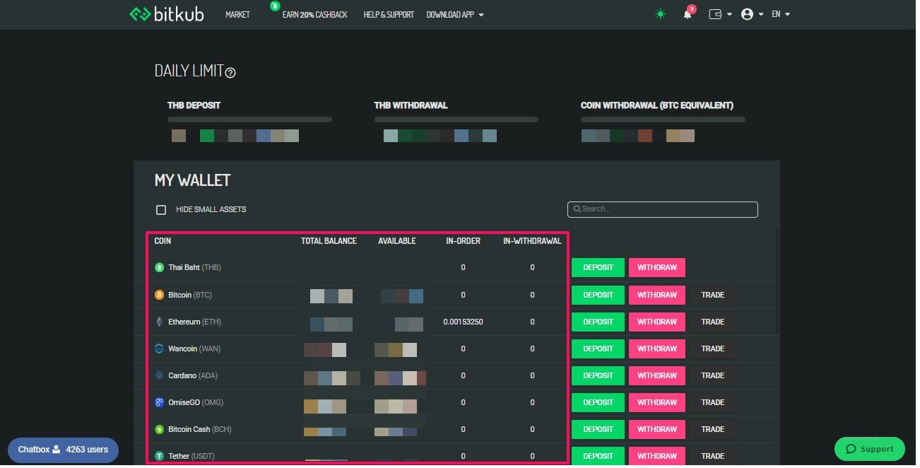 Bitkub Account Wallet Balance | Bitkub Support Center