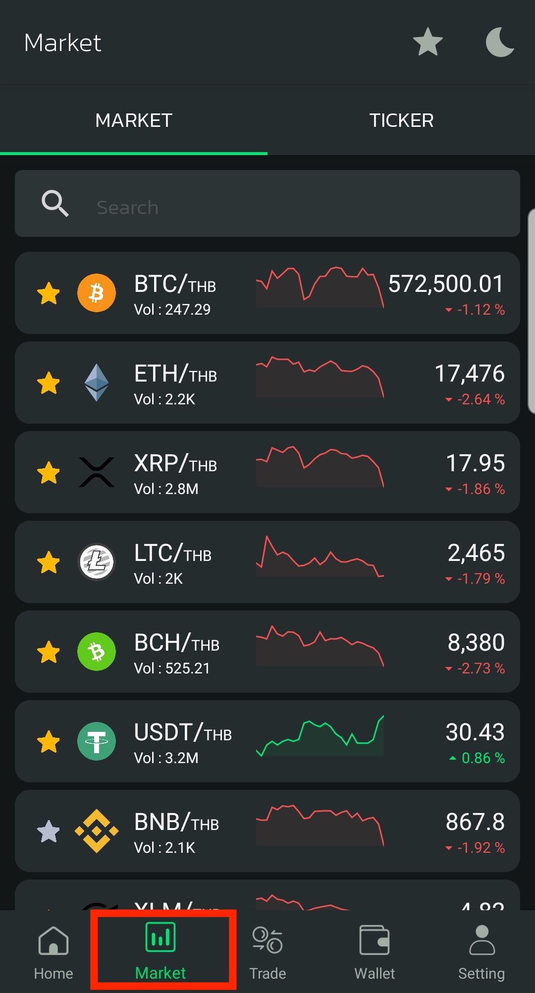 Bitkub App: How to sell coins (Cryptocurrency) | Bitkub Support Center