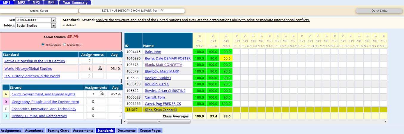 Standards Spreadsheet in Gradebook : Genesis SIS Support