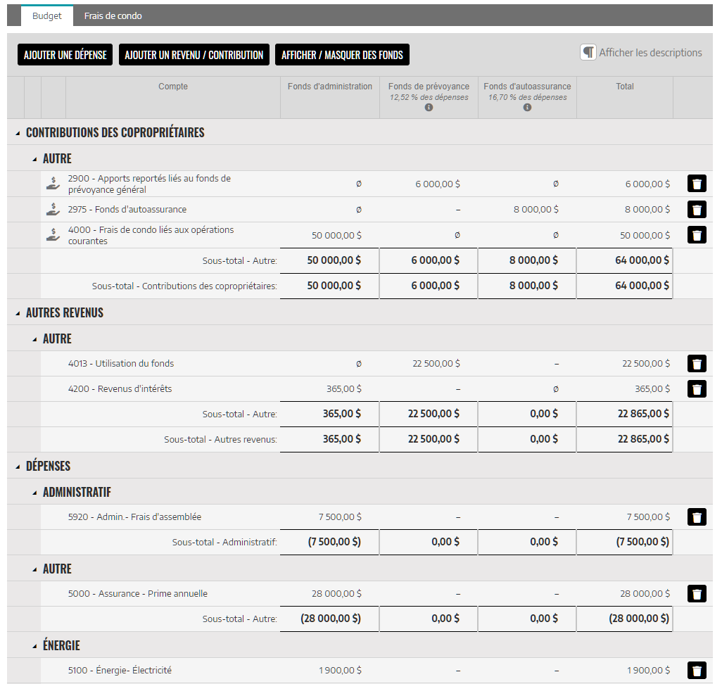 Comment créer un budget par fonds et facturer les charges communes ...