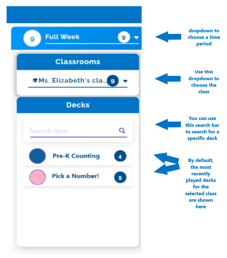 How to read student data reports : Boom Learning Support