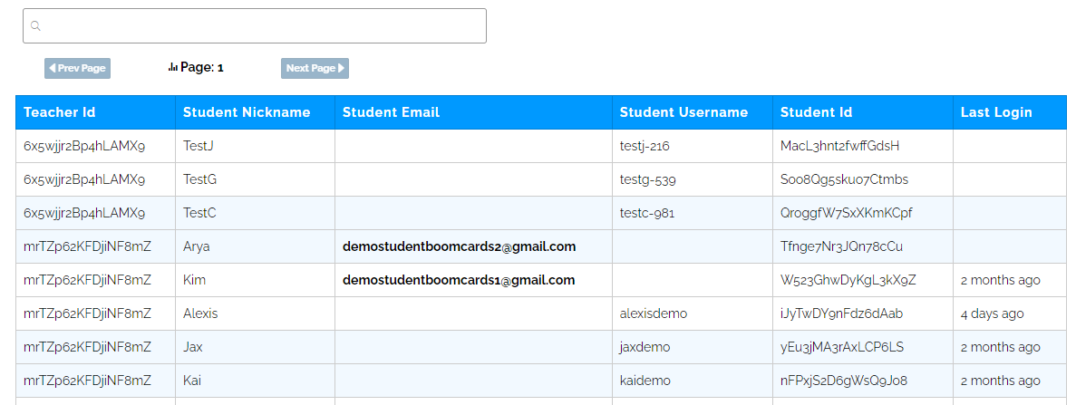 School Dashboard Account Admin Access and Management : Boom Learning ...
