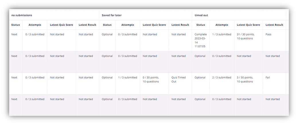 Product Progress Report - Running, Interpreting, and Changing User's ...