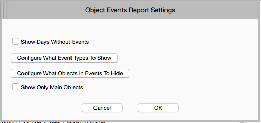 Object Report : farmerswife Support