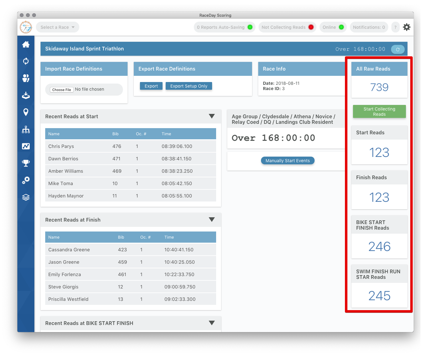 What's the difference between Raw and Scored Reads? : RaceDay Scoring
