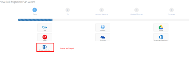Configuring a Multi-User Migration from OneDrive for Business to OneDrive for Business ...