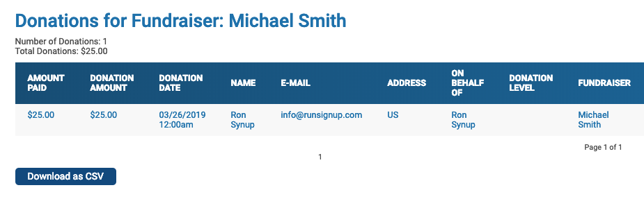 Manage Your Fundraiser : RunSignup Helpdesk