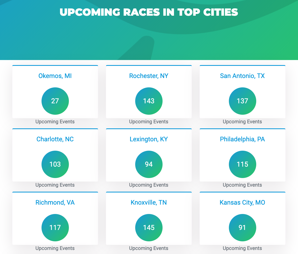Find a Race : RunSignup Helpdesk