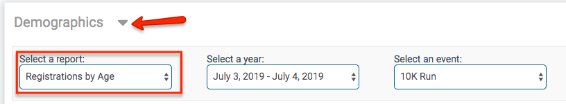 View Graphical Reports - RunSignup