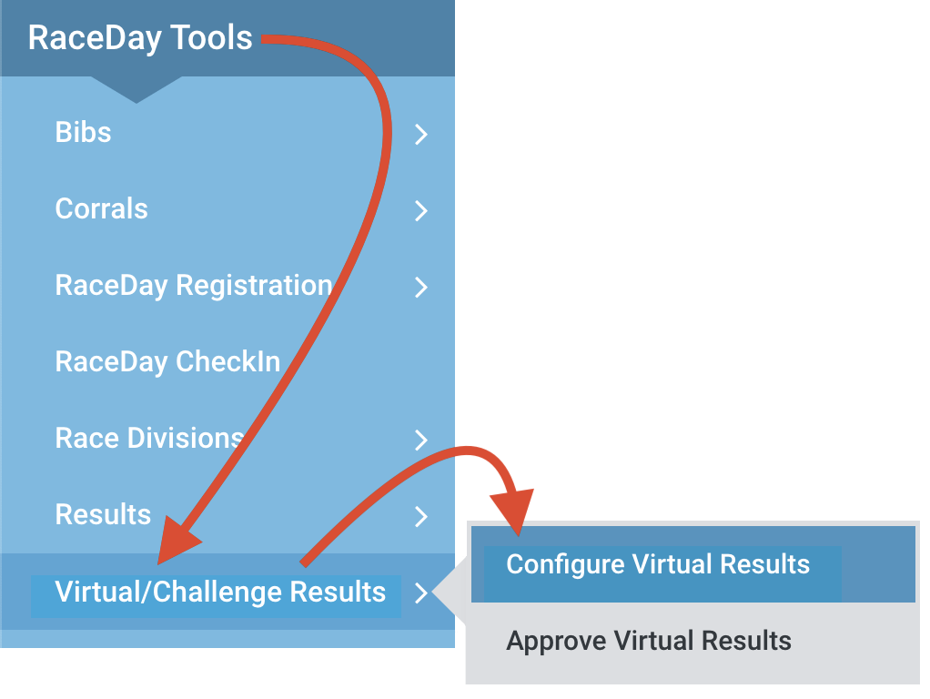 Virtual/Challenge Results Setup : RunSignup Helpdesk