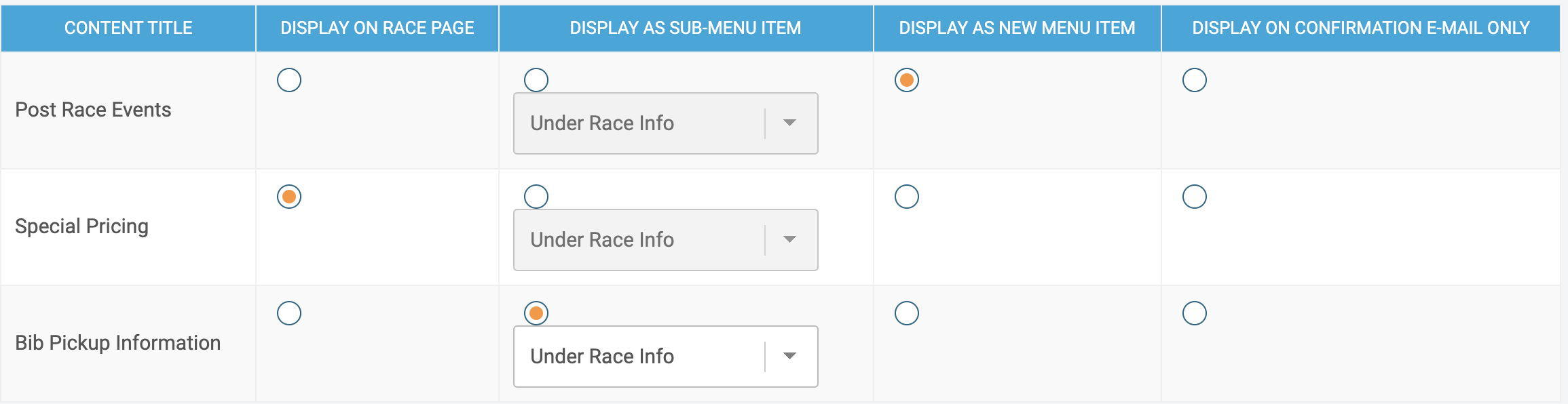 Customize Custom Content Display - RunSignup