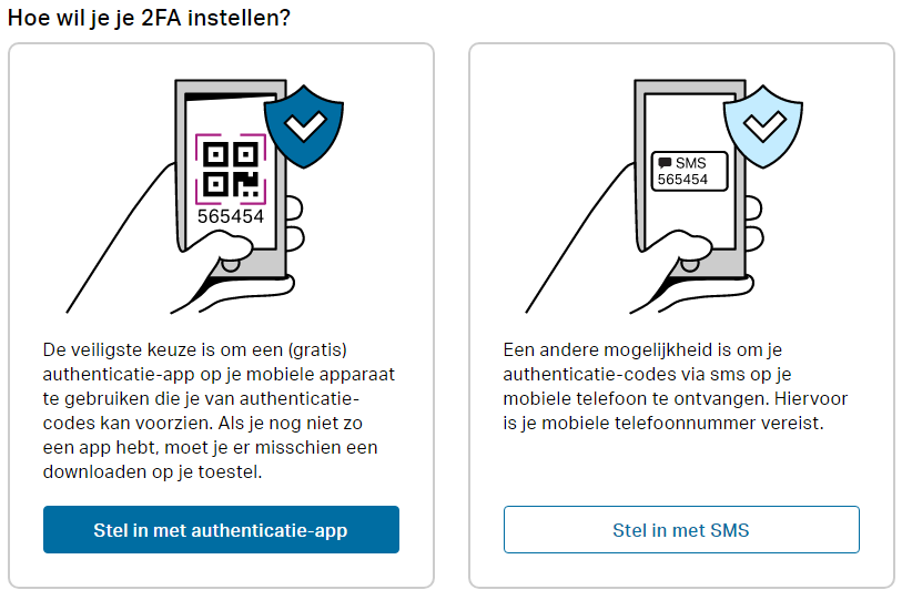 Alles over inloggen in jouw account op dit e-health platform ...