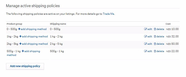 Managing Shipping - Overview & User Guide : Omnivore Support