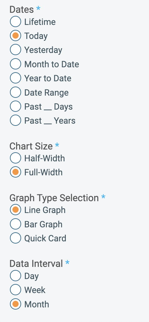 How to Customize the Event Dashboard - TicketSignup