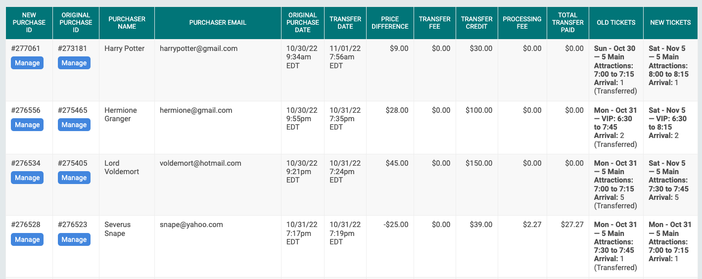 Ticket Transfer Report - TicketSignup