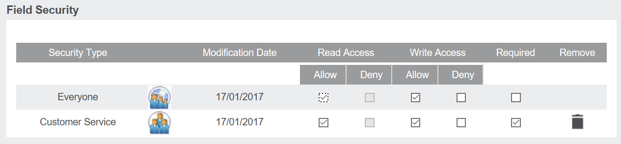 how-to-make-a-field-mandatory-support