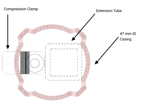 Installing SAAV with the Compression Clamp : Measurand Support