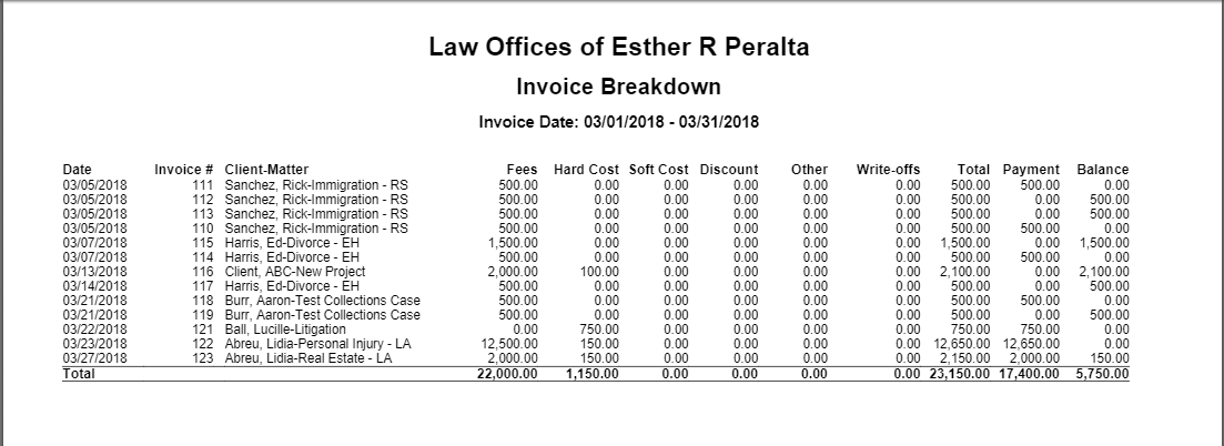 Invoice Journal – CosmoLex Support