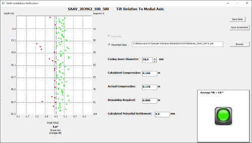 Installing SAAV Into Existing Inclinometer Casing : Measurand Support