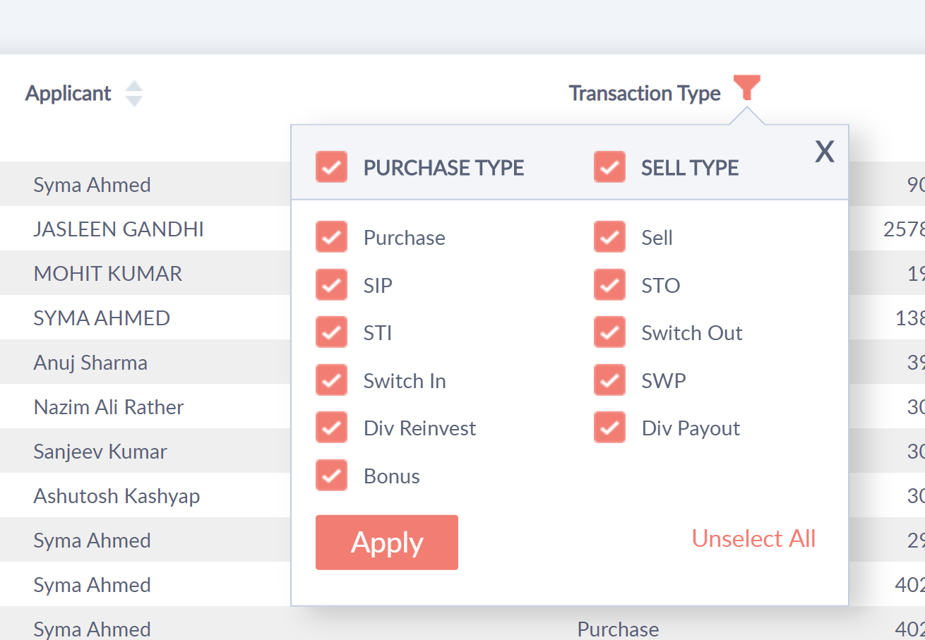 View all Transactions in the system : InvestWell Helpdesk