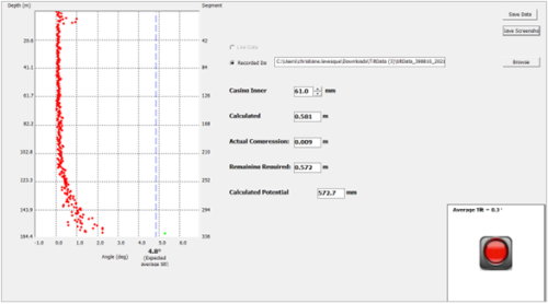 Installing SAAV Into Existing Inclinometer Casing : Measurand Support