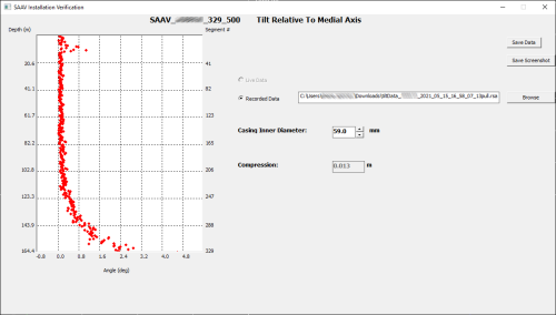 Installing SAAV in 27 mm ID Conduit : Measurand Support