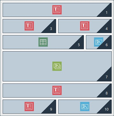 How to add Line Breaks and why you need them : WebSite X5 Guide