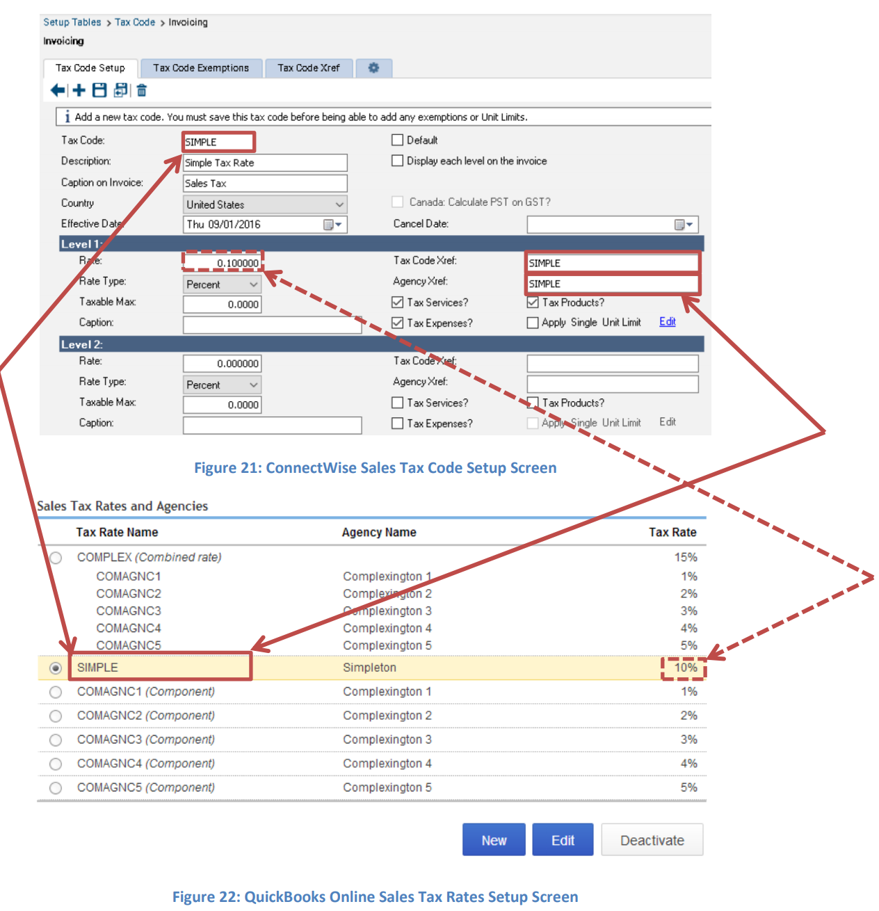 Tax Mappings (Old Method) : Gozynta