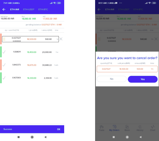 What is an Open Order Book and how does it work : Zebpay