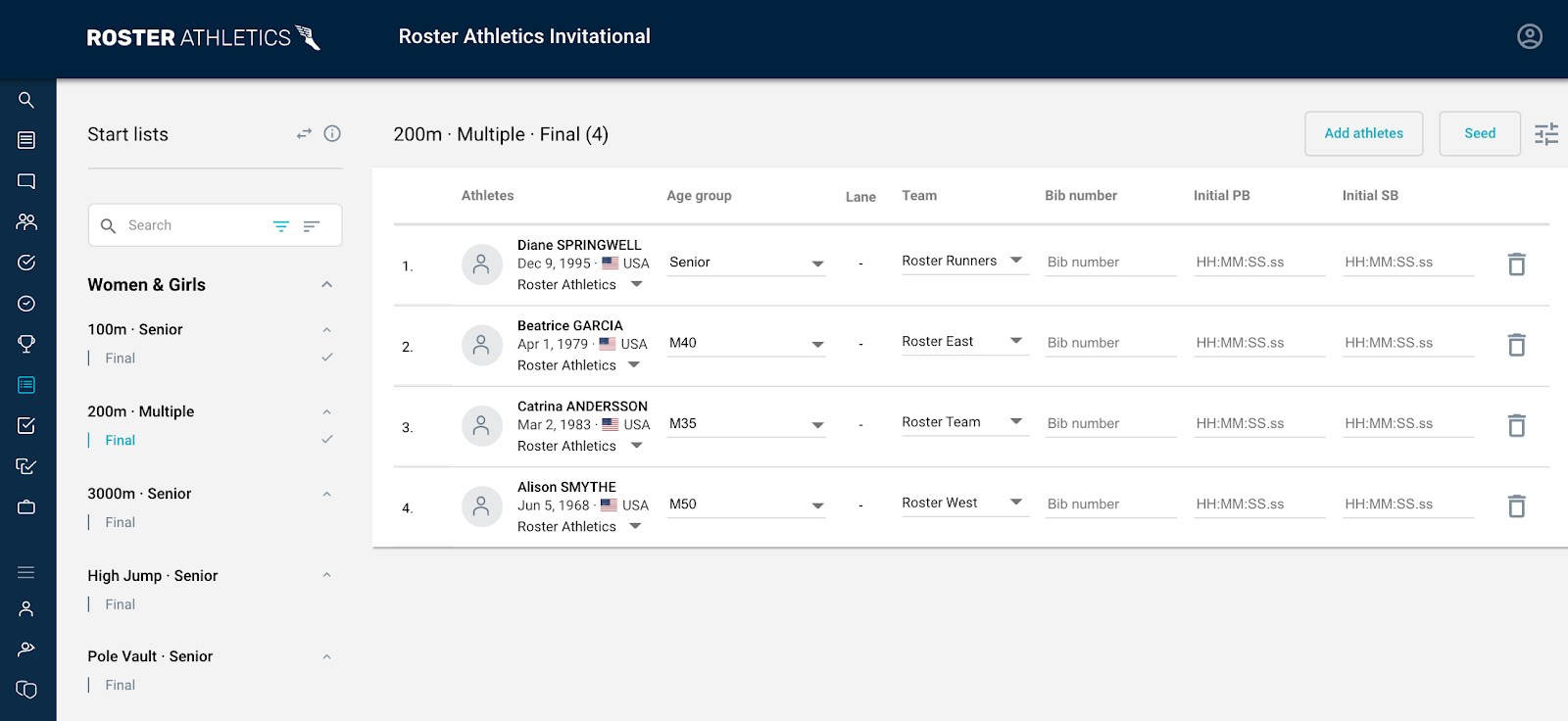 Using points scoring tables for team competitions : Roster Athletics
