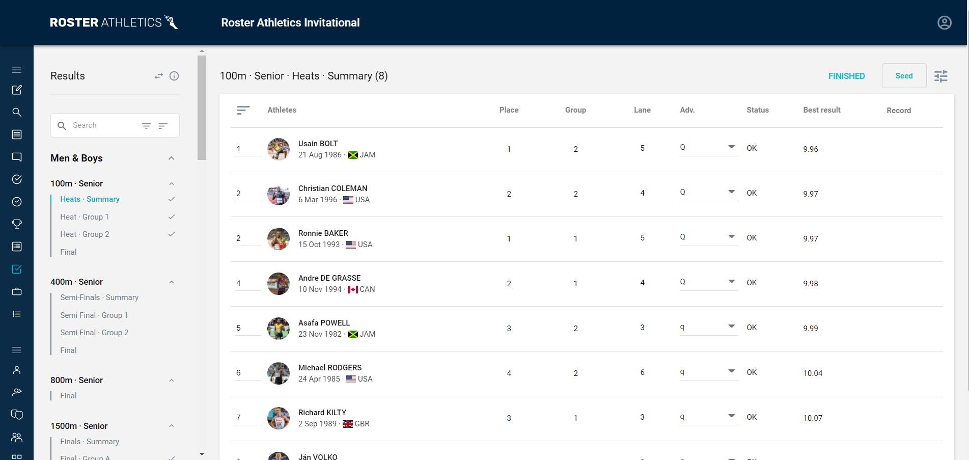 Multiple groups : Roster Athletics