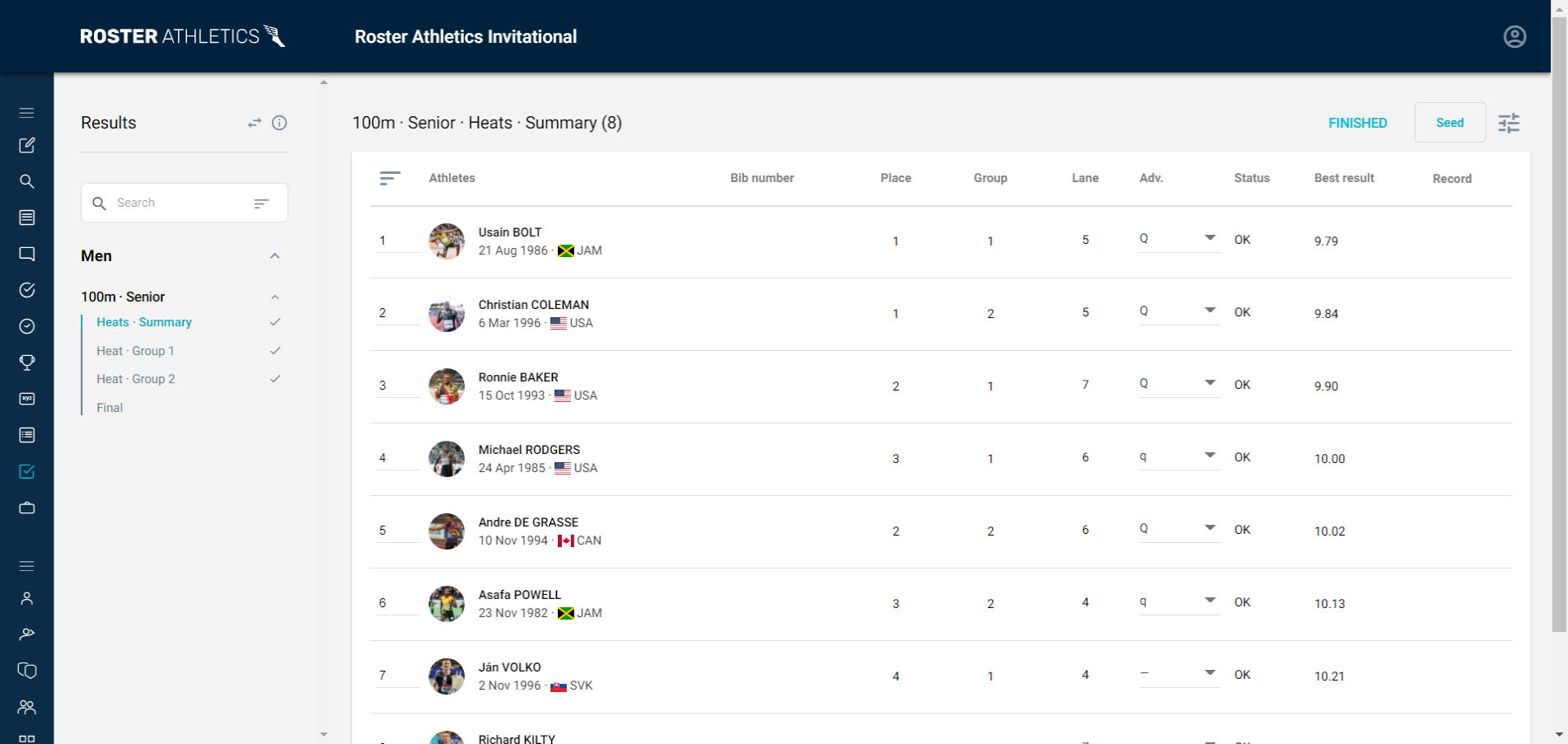 Qualifying rounds : Roster Athletics
