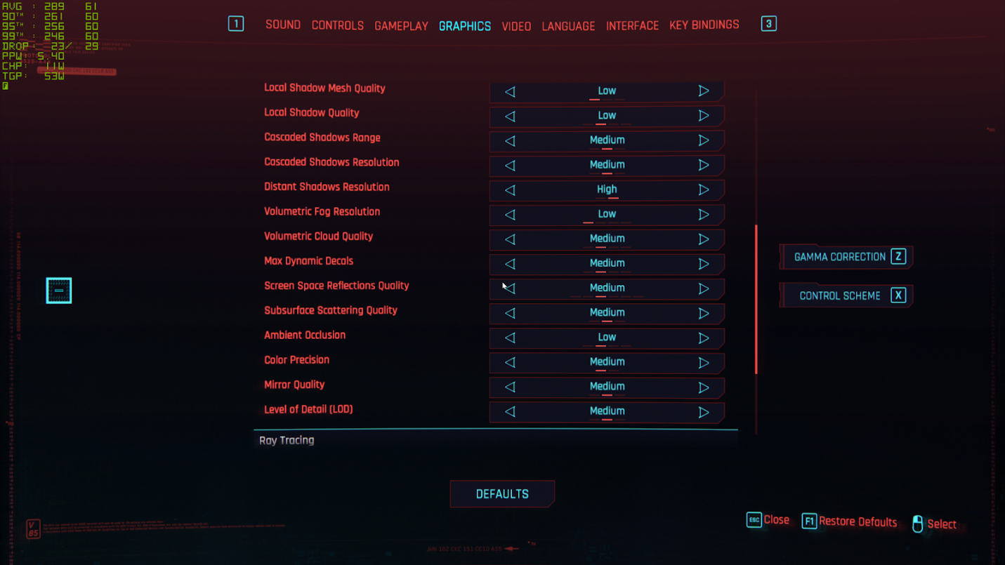 UL Benchmarks Cyberpunk 2077