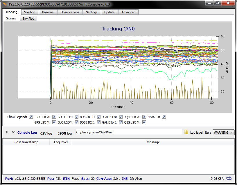 Swift Navigation Support