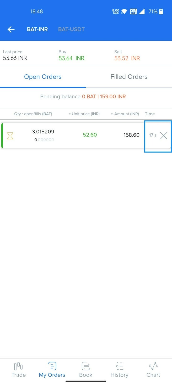 What is an Open Order Book and how does it work : ZebPay