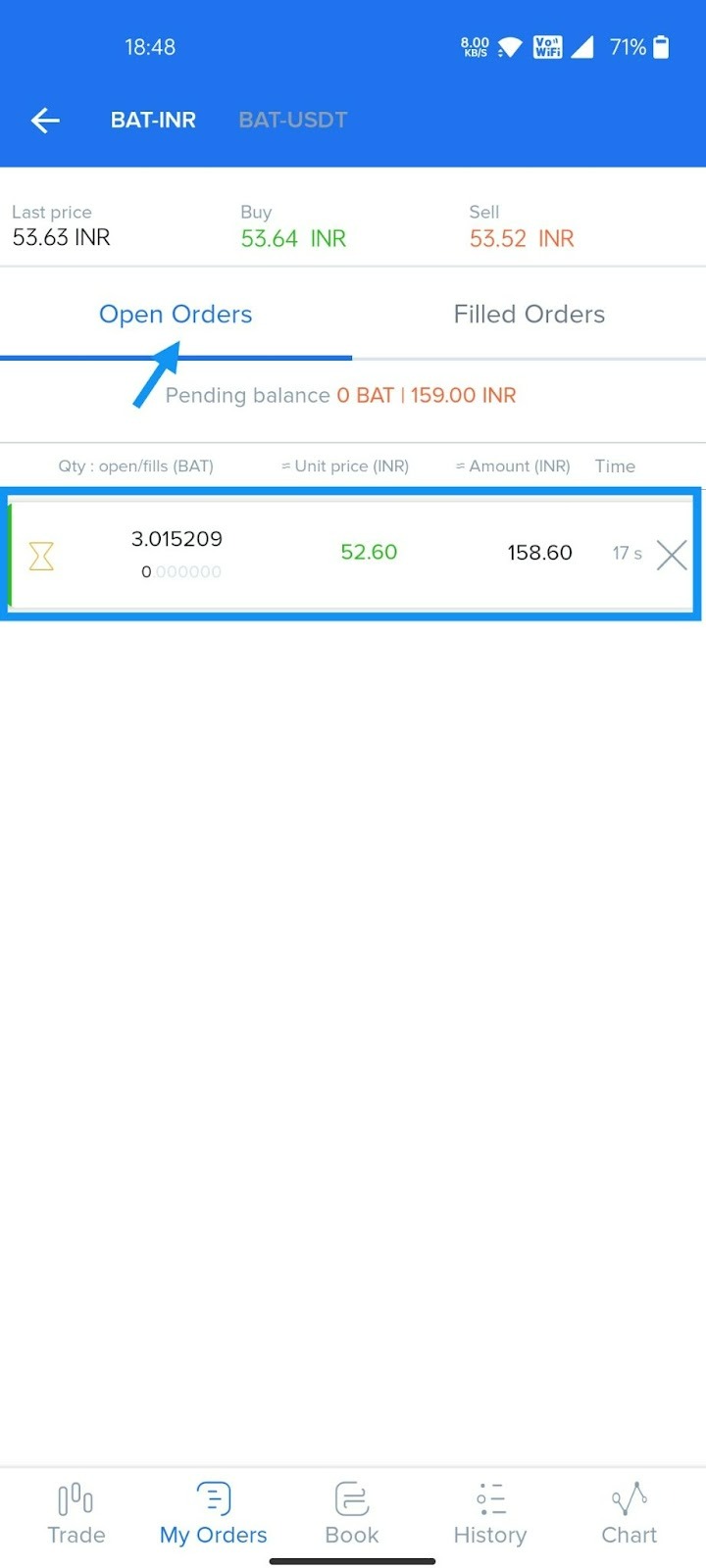 What is an Open Order Book and how does it work : ZebPay