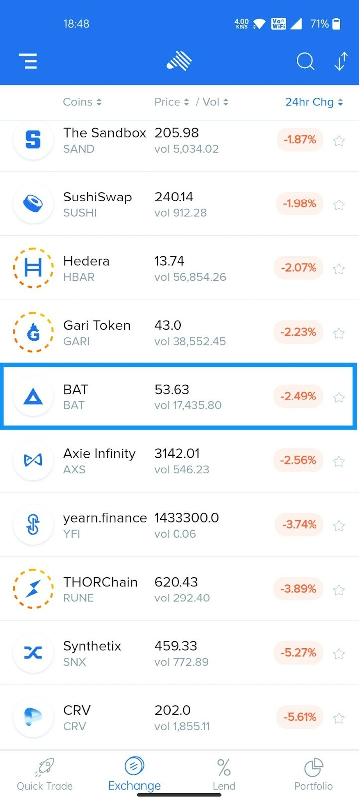 What is an Open Order Book and how does it work : ZebPay