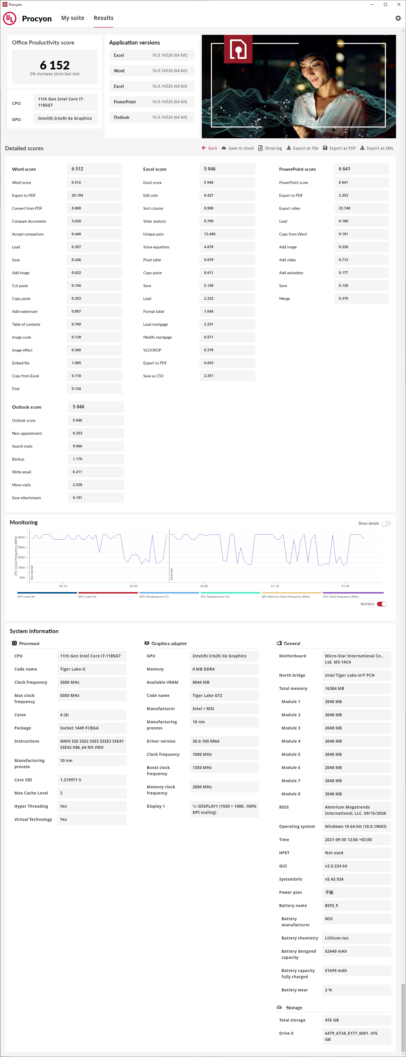 UL Benchmarks Result Screen UL Benchmarks Result Screen