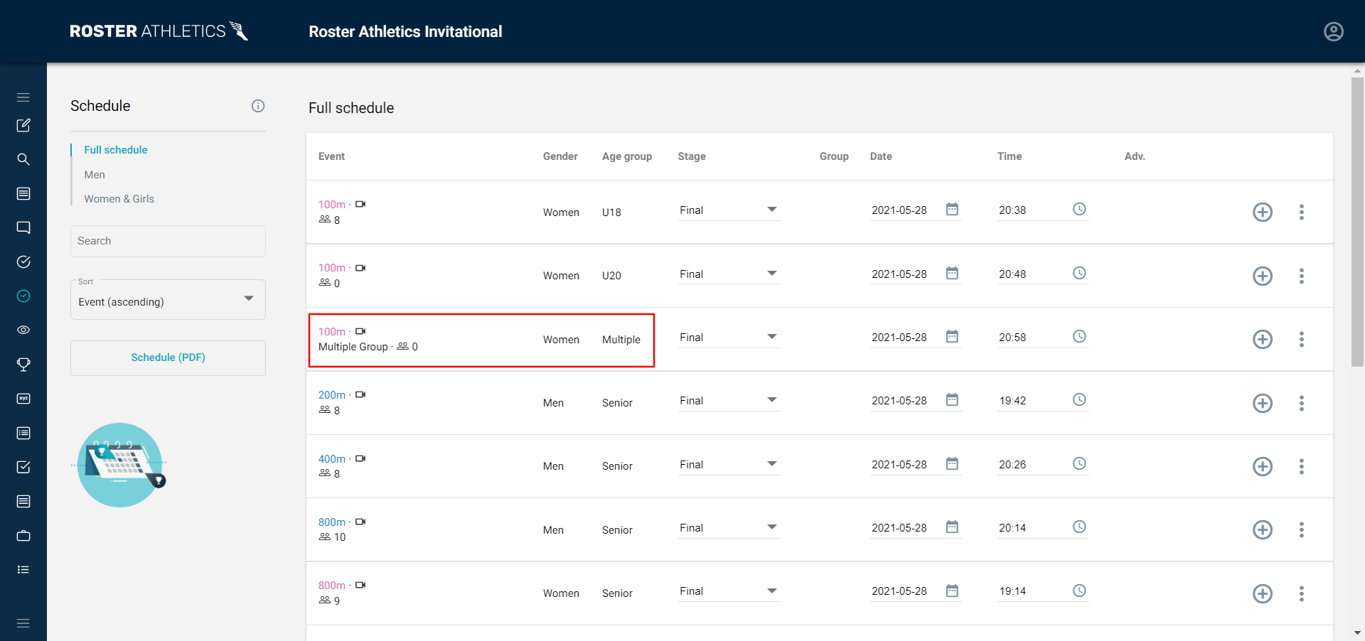 Special case: Using a multiple age group and separate single age groups ...