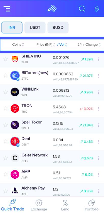 What is Quick Trade and How does it work? : ZebPay