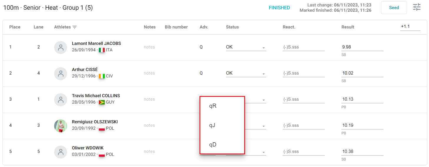 Qualifying rounds : Roster Athletics