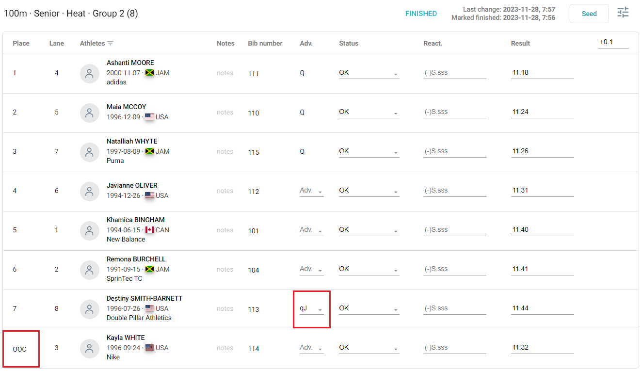 What's new? : Roster Athletics