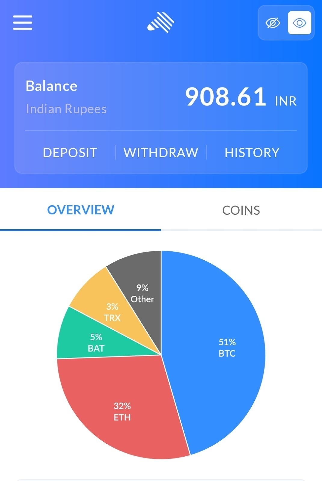 How to deposit fiat currency (India) : ZebPay