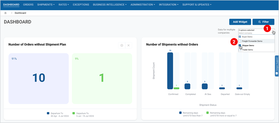 Dashboard : Support Center