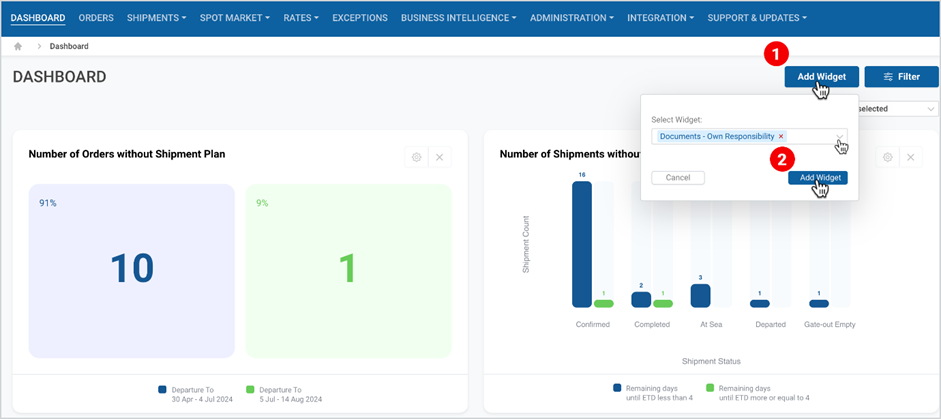 Dashboard : Support Center